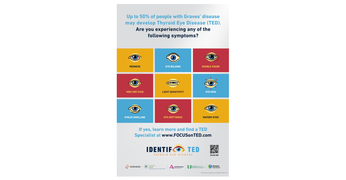 Horizon Therapeutics Recognizes Second Annual Thyroid Eye Disease (TED ...