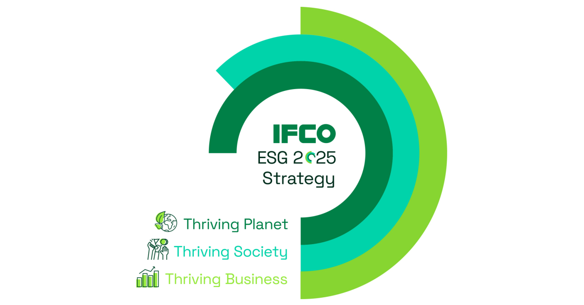 IFCO Unveils Comprehensive ESG Strategy to Tackle Climate Change, Food ...