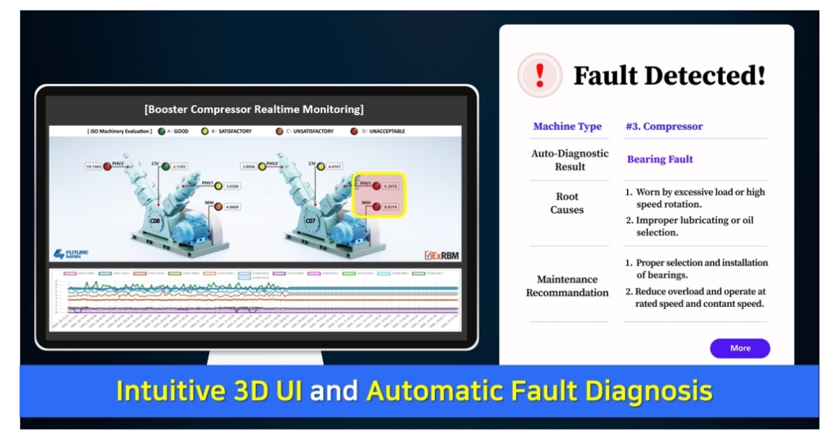 Mapping the Future of Smart Factories Through an AI-Driven Automatic ...
