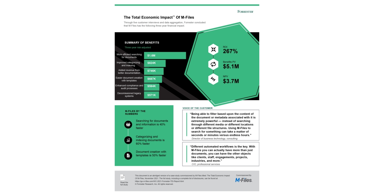 The M-Files Metadata-Driven Document Management Platform Delivers ...