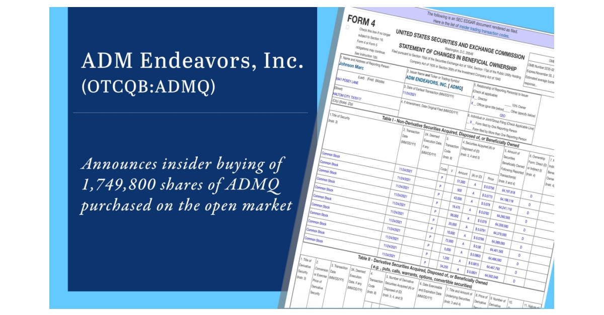 ADM Endeavors, Inc. (OTCQB: ADMQ) Announces Insider Buying of 1,749,800 ...
