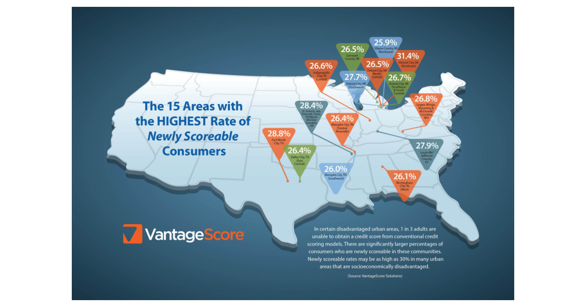 VantageScore Solutions Releases Groundbreaking Research on Credit ...