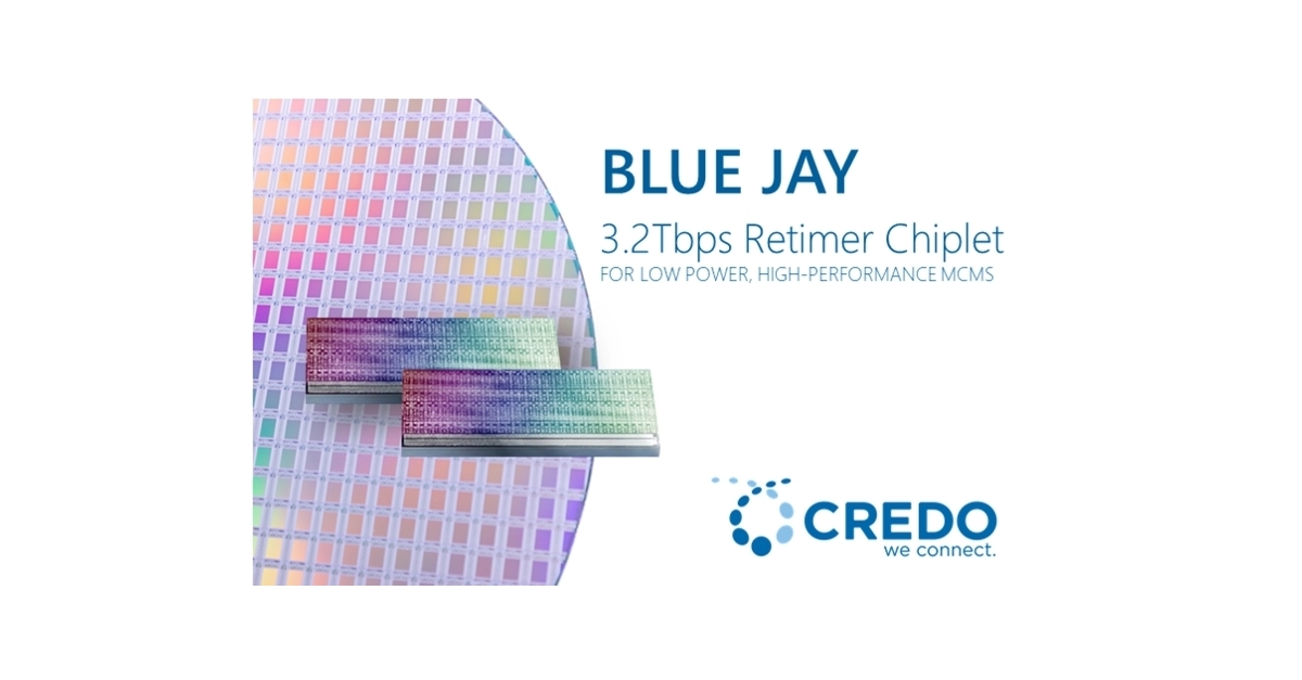 New Credo 3.2Tbps DSP Connectivity Chiplet with 56Gbps Lane Rates to ...