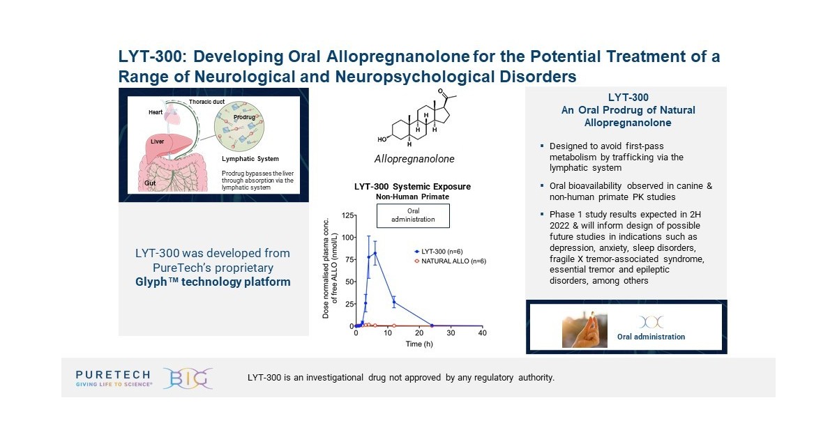 PureTech Advances Wholly-Owned Candidate LYT-300 (Oral Allopregnanolone ...