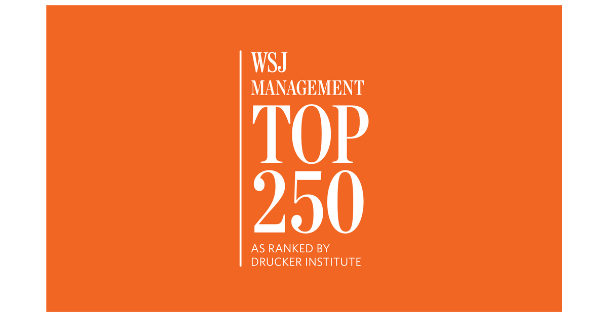 Pitney Bowes Named to Drucker Institute’s ‘Management Top 250 ...