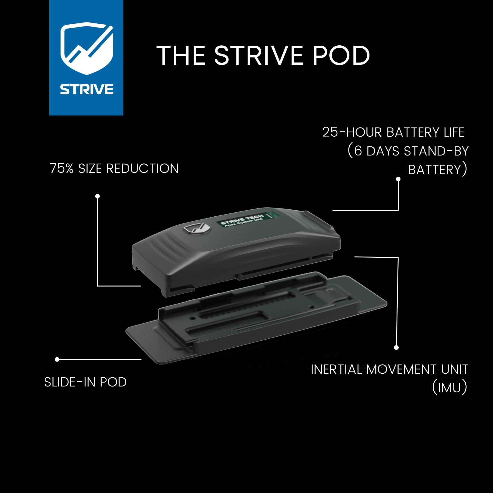 STRIVE Unveils Next-Generation Muscle Performance Data Platform for ...