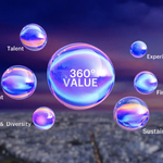 Accenture Launches 360° Value Reporting Experience