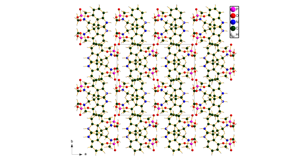 Crystallographic Discoveries Bring New Clarity to Pharmaceutical ...