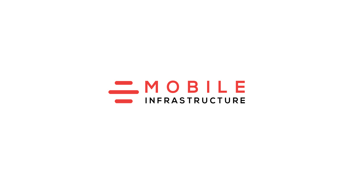 Mobile Infrastructure Corporation Announces Results of 2021 Annual ...