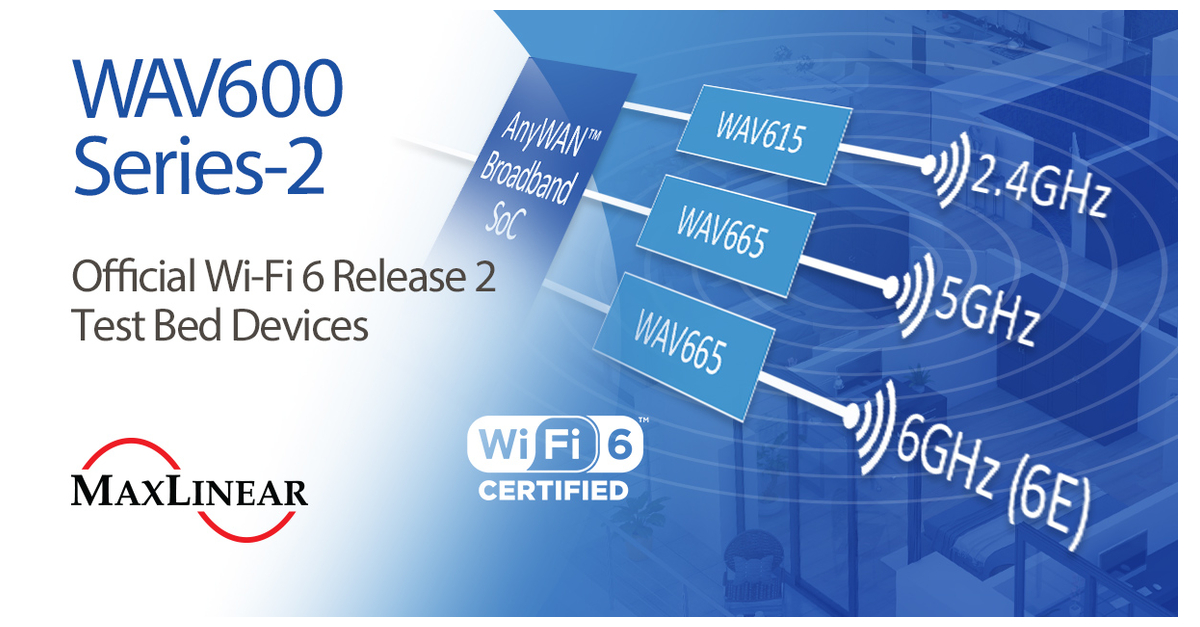 MaxLinear WAV600 Series-2 Chipset Selected for Wi-Fi Alliance Wi-Fi 6 ...