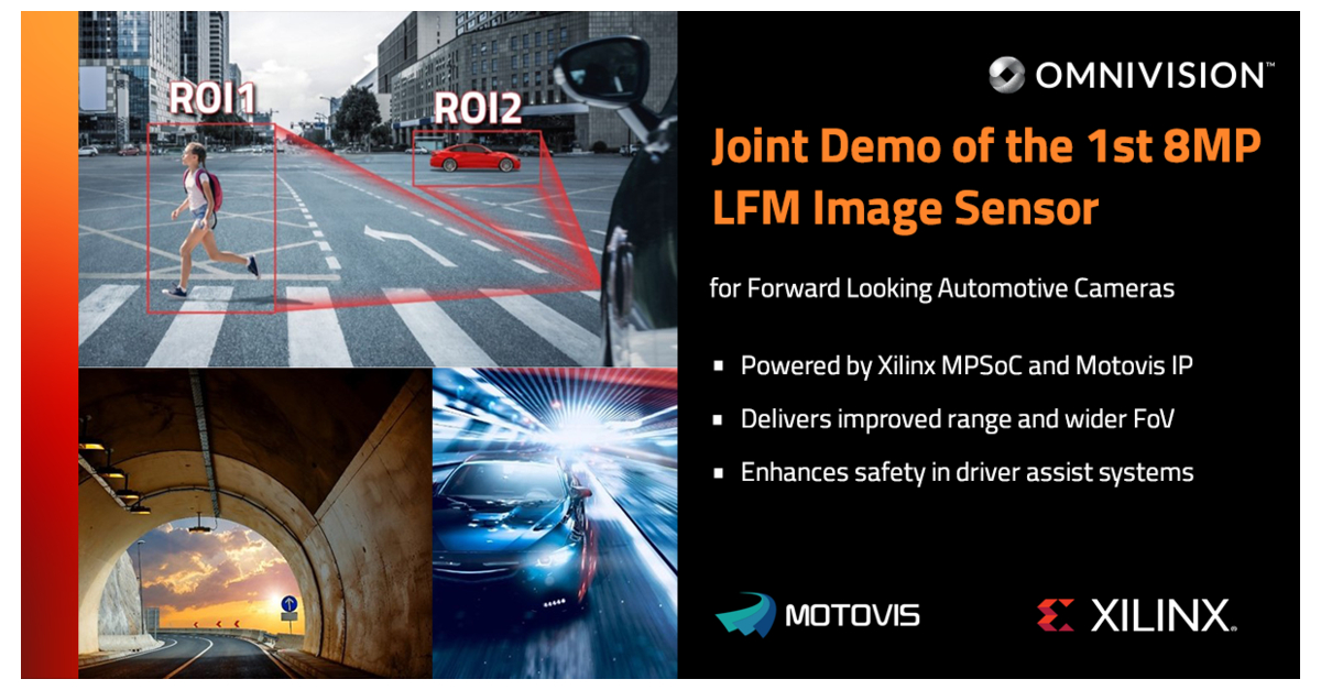 CORRECTING and REPLACING OMNIVISION Demonstrates Industry’s First 8 ...