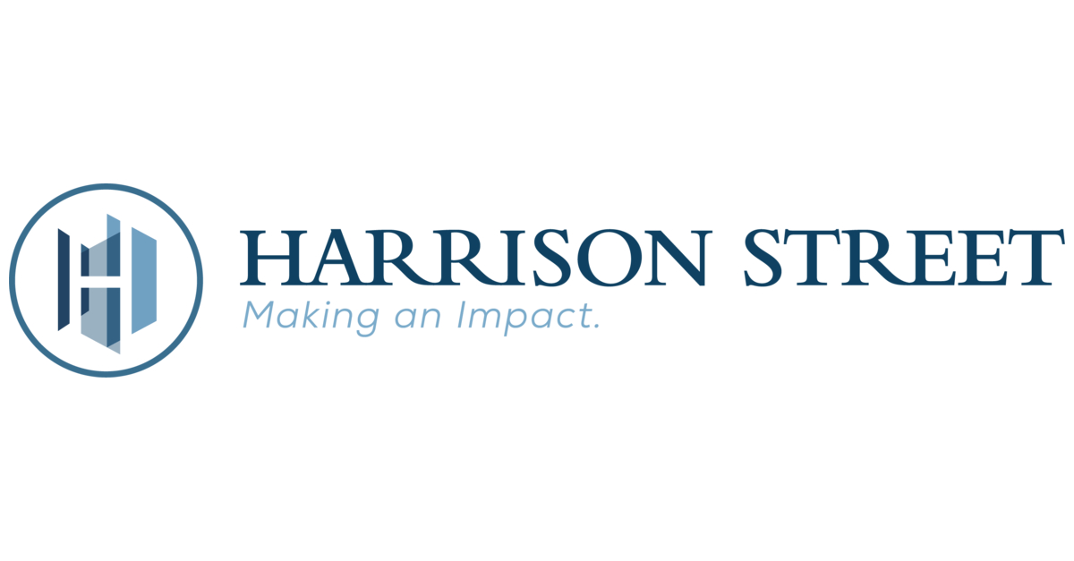 Harrison Street and Core Spaces Launch $1.5 Billion Build-to-Rent Joint ...