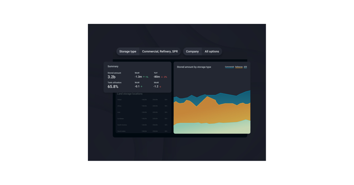 Vortexa Launches The Most Complete Global Onshore Crude Inventories ...