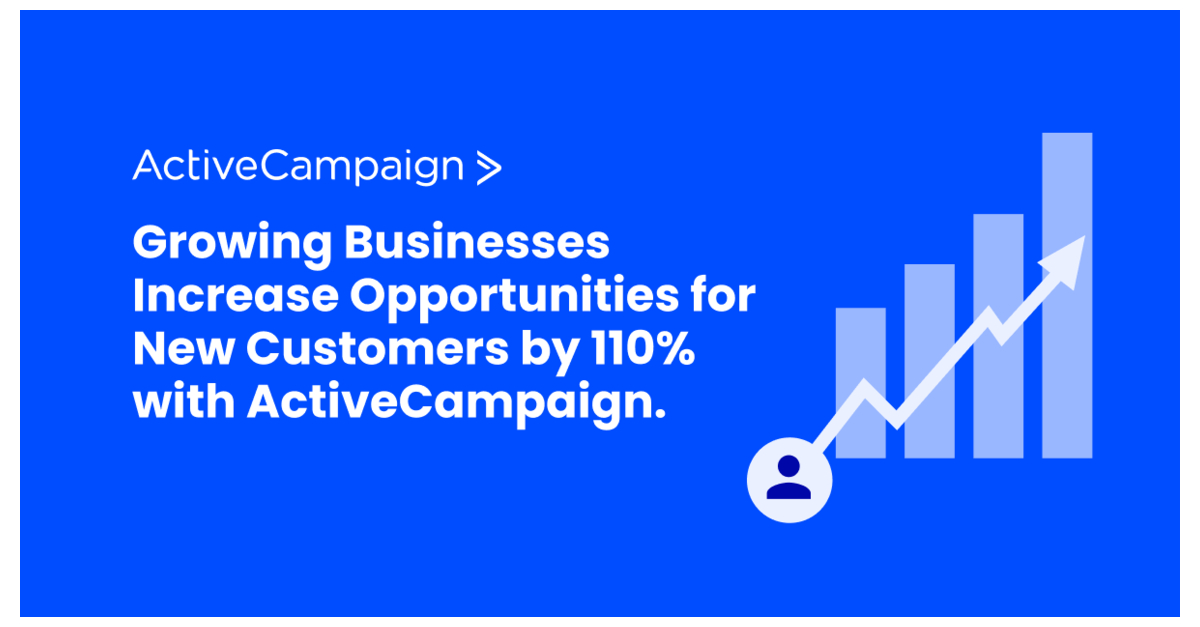 Growing Businesses Increase Opportunities for New Customers by 110% ...