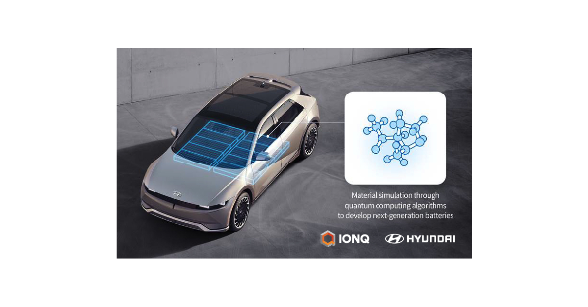 IonQ and Hyundai Motor Partner to Use Quantum Computing to Advance ...