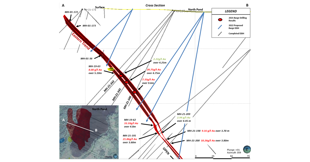 Sokoman’s Barge Drilling Program Delivers Strong Au Results Moosehead Project, Central ...