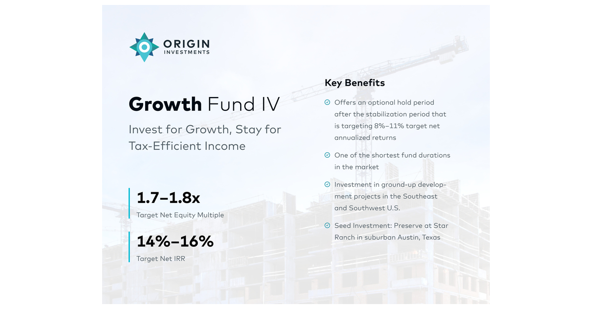 Origin Investments Launches $250 Million Origin Growth Fund IV for ...