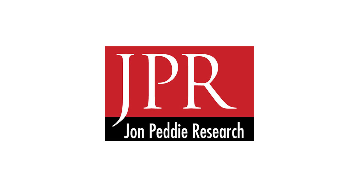 2022 Will Show an Unprecedented Demand for Digital Content | Business Wire