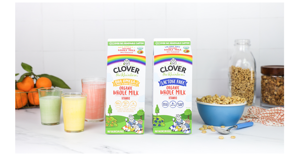 Clover Sonoma® Expands Clover the Rainbow® Kid’s Line with Two Organic ...