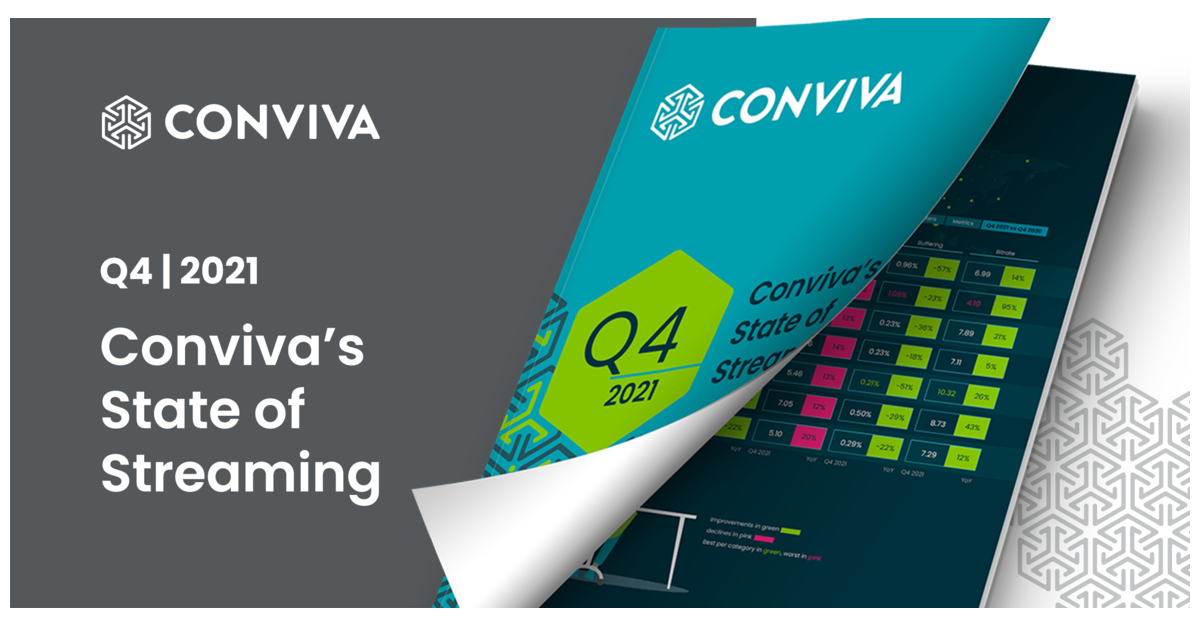 New Conviva Data Signals Global Streaming Slowdown and Challenging ...