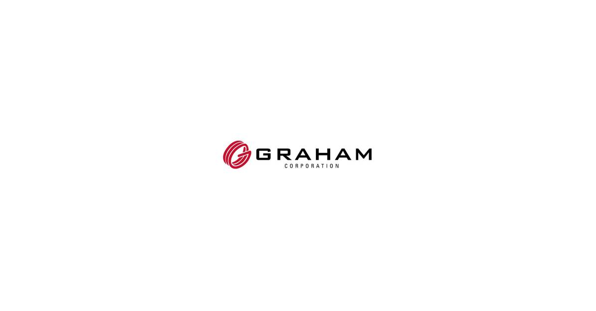 Graham Corporation Reports Third Quarter Fiscal 2022 Results | Business ...