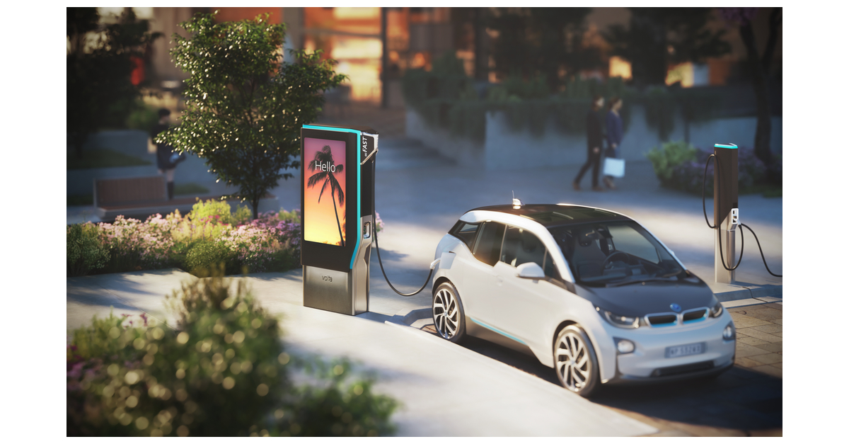 Volta Continues Its European Expansion With New Signings and ...