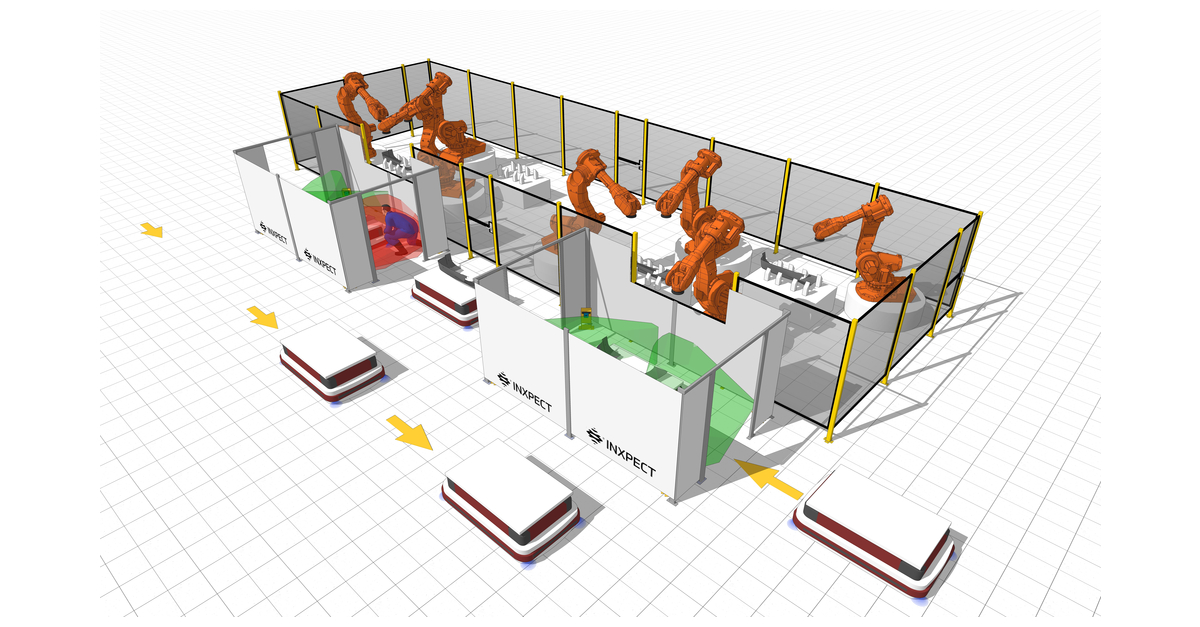 Inxpect-radars bieden het perfecte evenwicht tussen veiligheid en ...