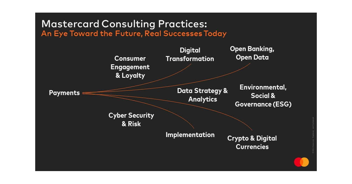 Mastercard Expands Consulting with Practices Dedicated to Crypto, Open ...