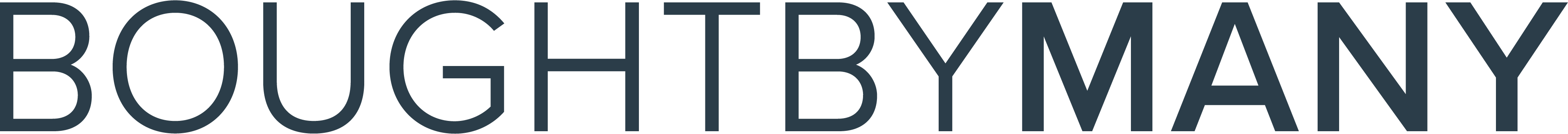 Riassunto: Akur8 stringe una partnership con Bought By Many / ManyPets ...