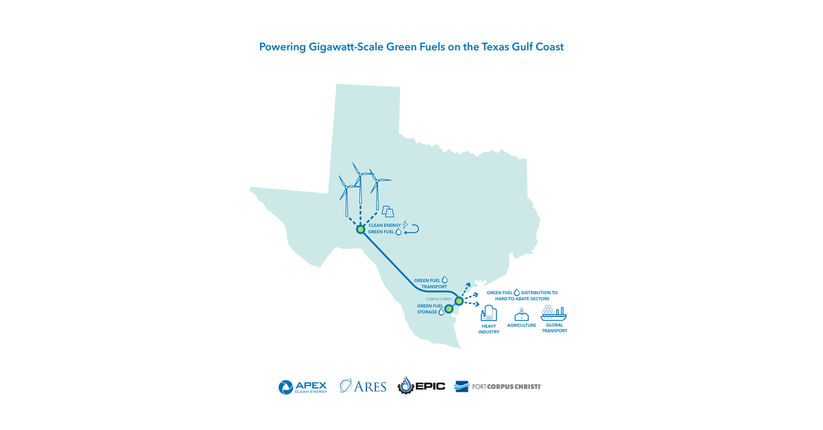 Apex Clean Energy, Ares Management, EPIC Midstream, and Port of Corpus ...
