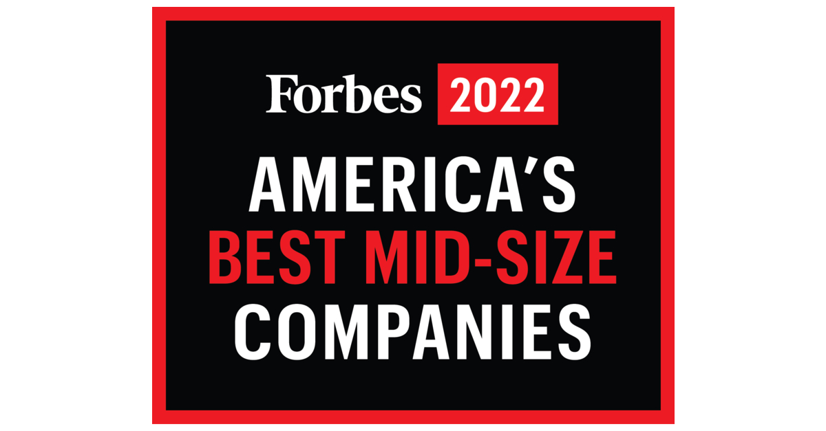TechTarget Named to Forbes’ 2022 List of America’s Best Mid-Sized ...