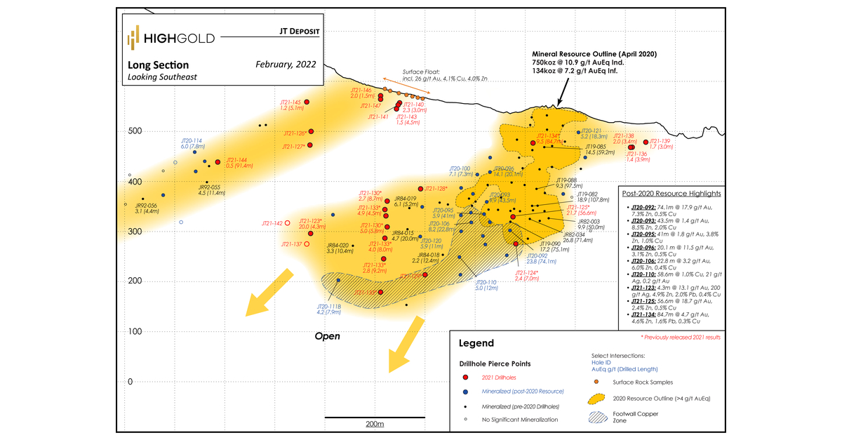 HighGold Mining Provides Alaska JT Project Update and Reports Final ...