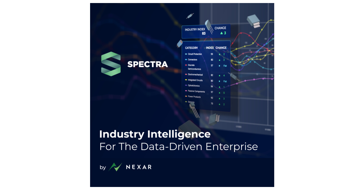 Nexar Unveils Spectra Data Intelligence Product Suite | Business Wire