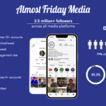 Almost Friday Media, Creators of Viral Instagram Account Friday Beers ...
