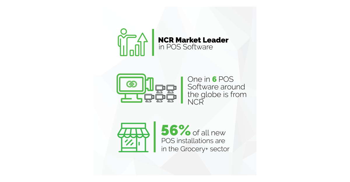 NCR Named World’s Largest Point of Sale Software Supplier for Fifth ...