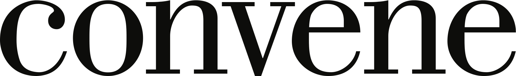 Epistemix Releases Data in Partnership with Convene on COVID-19 Safety ...