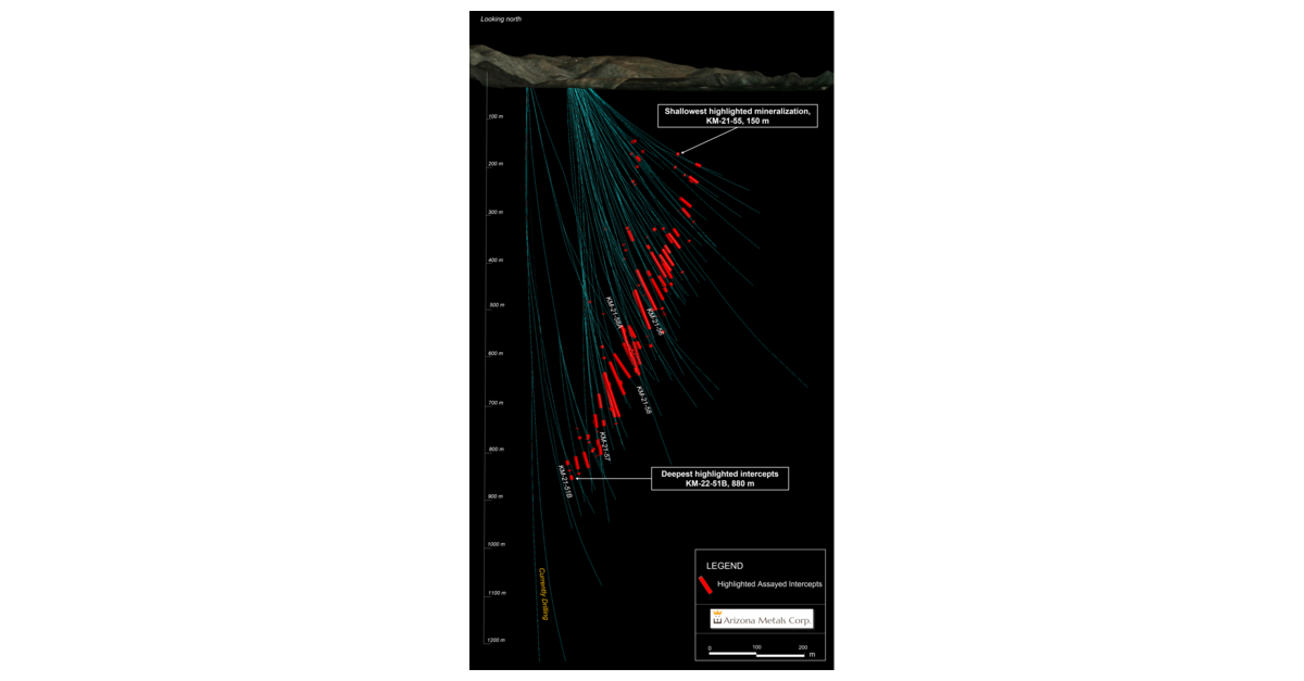 Arizona Metals Corp’s Kay Mine Drilling Intersects 68.4 m at 6.7 g/t ...