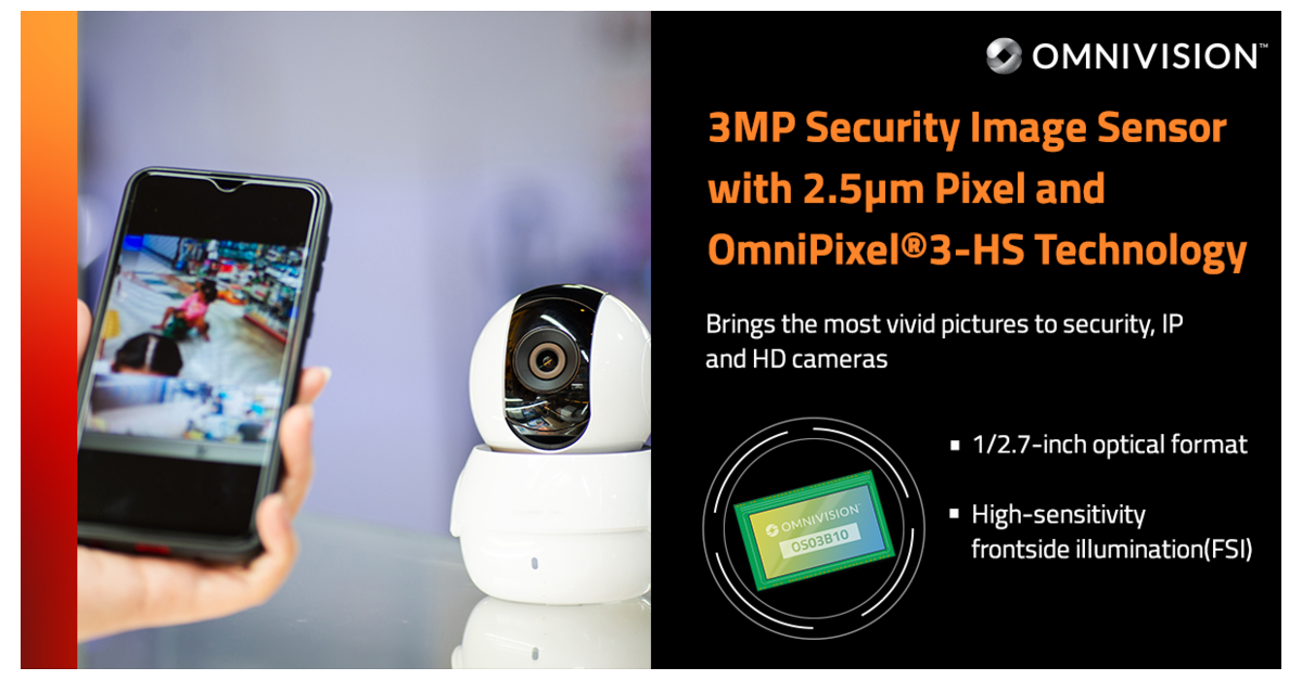 OMNIVISION’s New 3-megapixel Image Sensor with OmniPixel®3-HS Brings the Most Vivid Pictures to ...