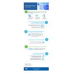 Yescarta® Receives U.S. FDA Approval as First CAR T-cell Therapy for ...
