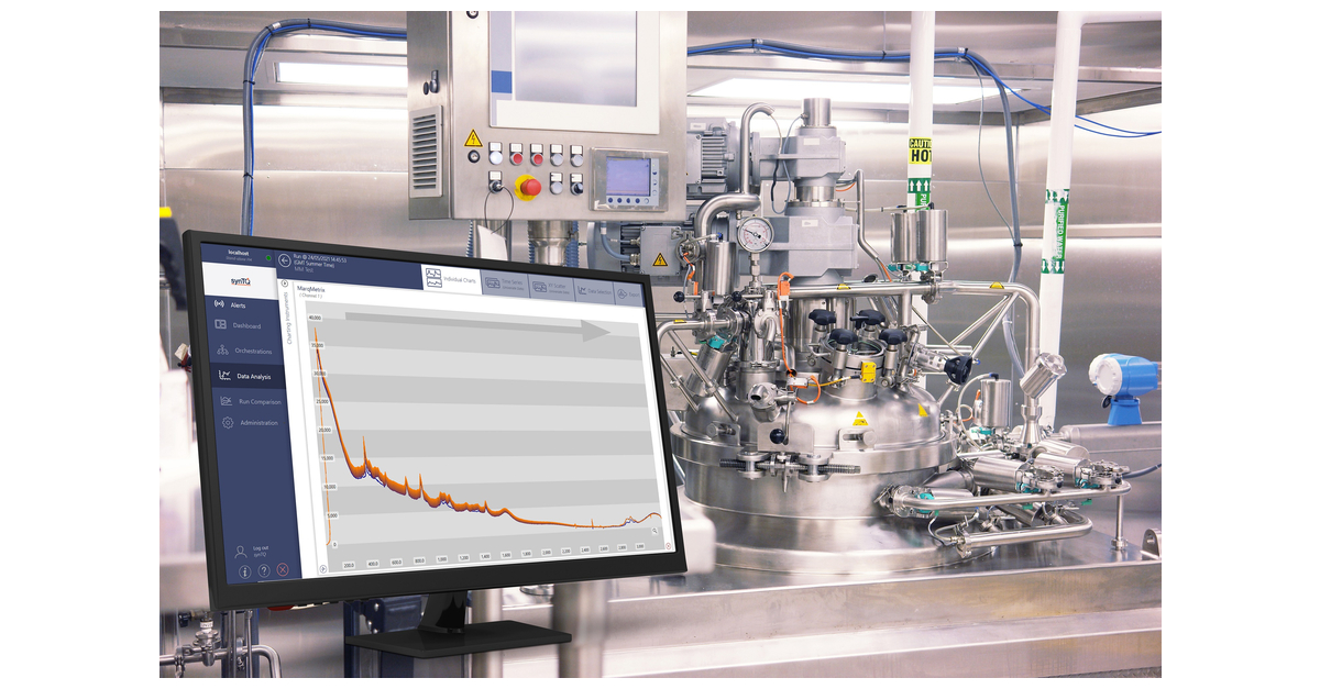 Bruker Acquires Optimal Companies for Pharma PAT Software and Biopharma ...