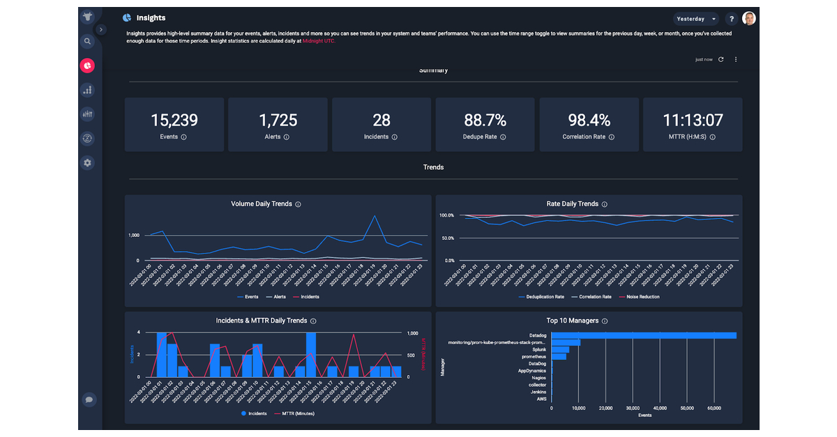 Moogsoft Pushes the Bounds of AIOps With New Features and Integrations ...