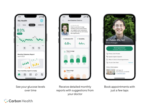 Carbon Health Launches First-of-Its-Kind Diabetes Program Integrating ...