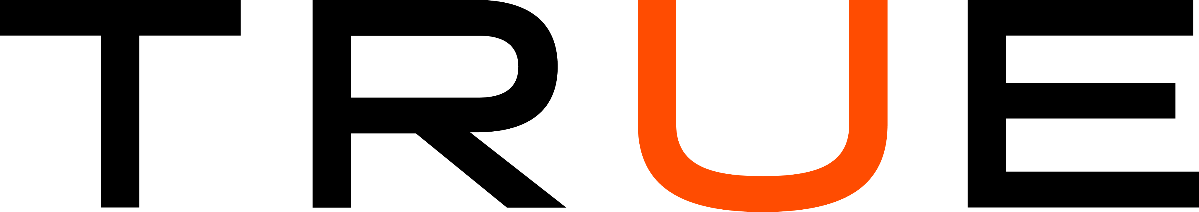 TRUE Capital Management Announces Strategic Acquisition of FS Wealth ...