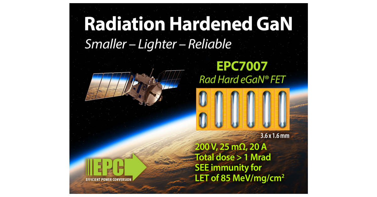Ultra-Low On-Resistance Rad Hard 200 V Transistor Now Available for ...