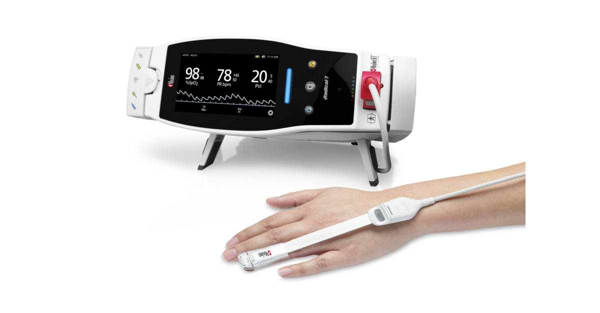 Un nuevo estudio señala que Masimo PVi® podría ser útil para ayudar a ...