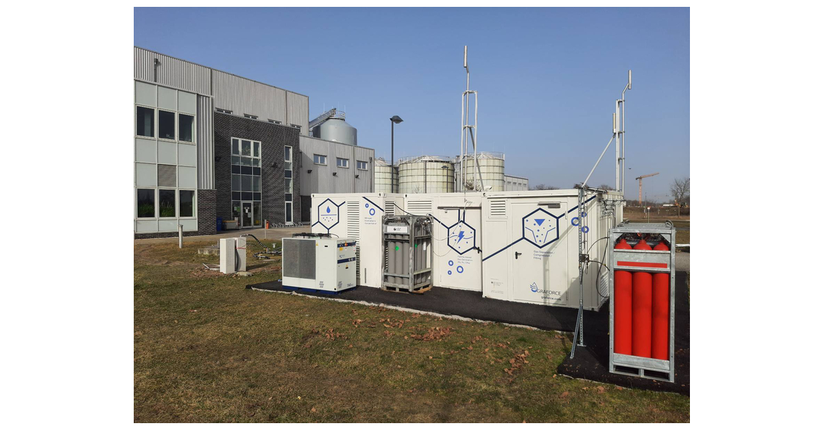 Graforce présente des électrolyseurs à plasma pour la production d'hydrogène à partir de méthane ...