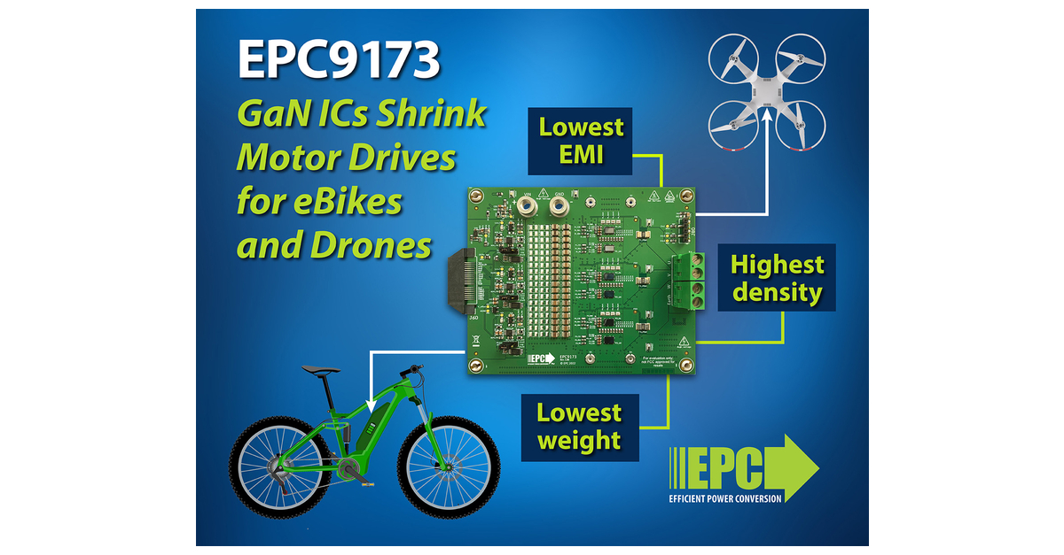 GaN ICs Shrink Motor Drives for eBikes and Drones | Business Wire