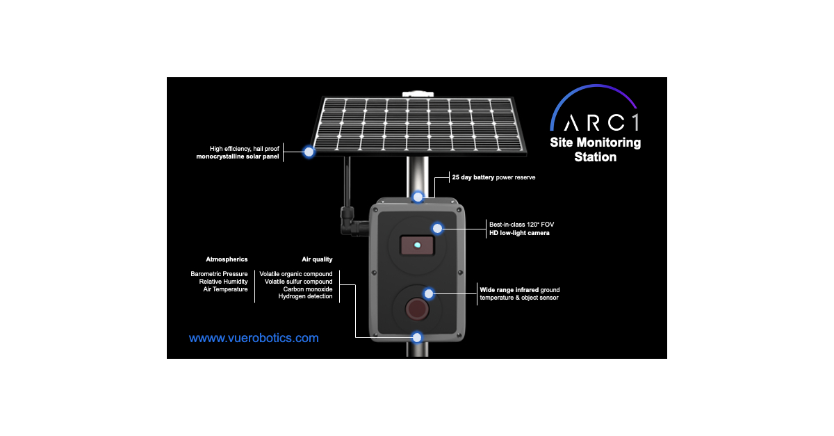 Vue Robotics Launches First of its Kind Camera Enabled Weather Security Service | Business Wire