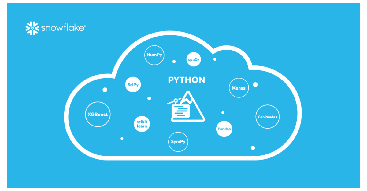 Snowflake Expands Native Python Support and Data Access to Advance ...