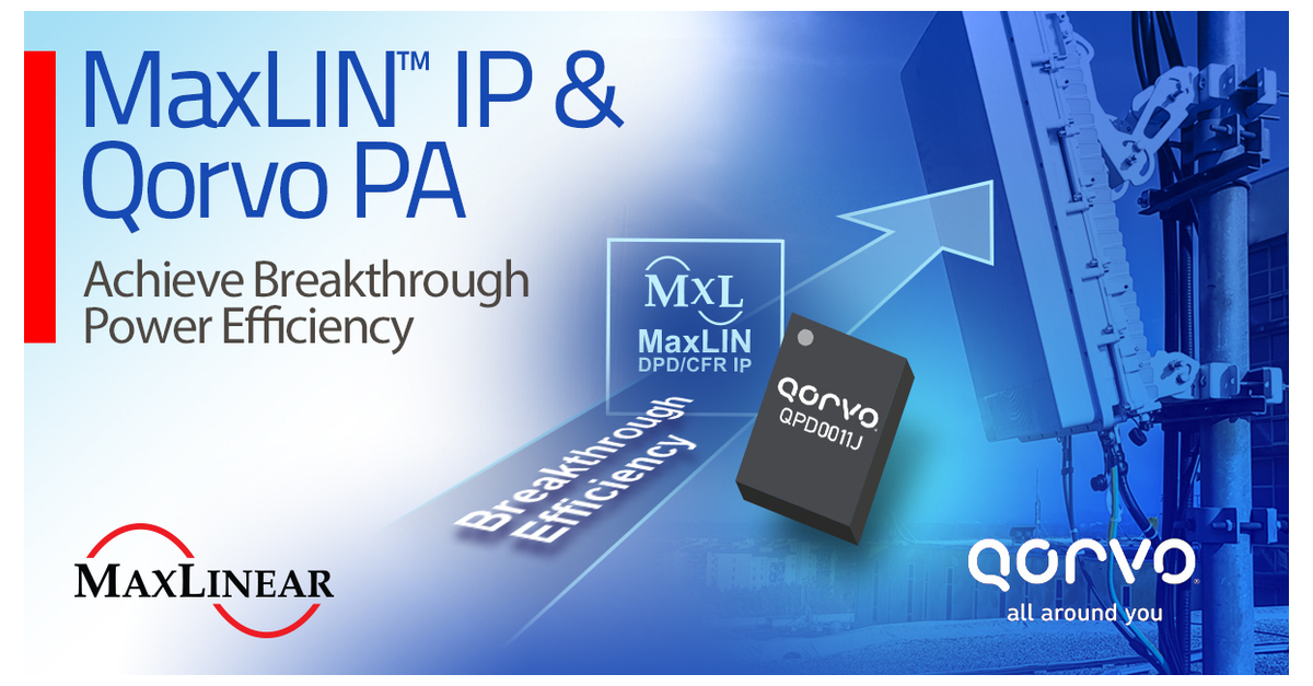 MaxLinear Teams with Qorvo to Enable High-Efficiency Power Amplifiers for Massive MIMO Radio ...